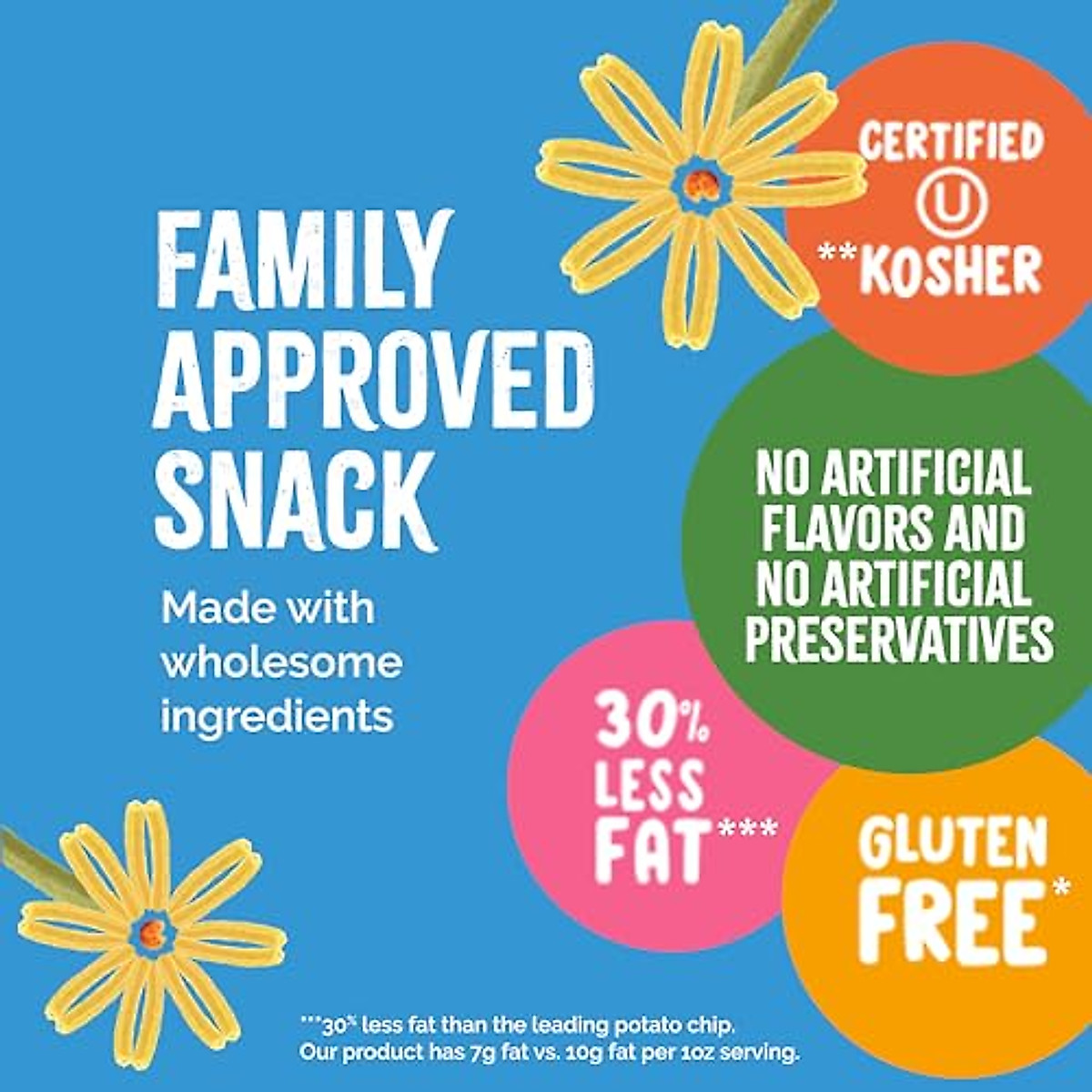 Sensible Portions Garden Veggie Straws Zesty Ranch, 7 Oz