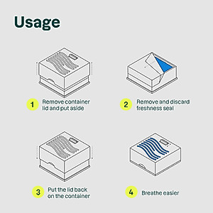 ATTITUDE Air Purifier, Activated Carbon Freshener, Odor Remover, Plant and Mineral-Based, Vegan, Green Apple and Basil, 8 Ounces