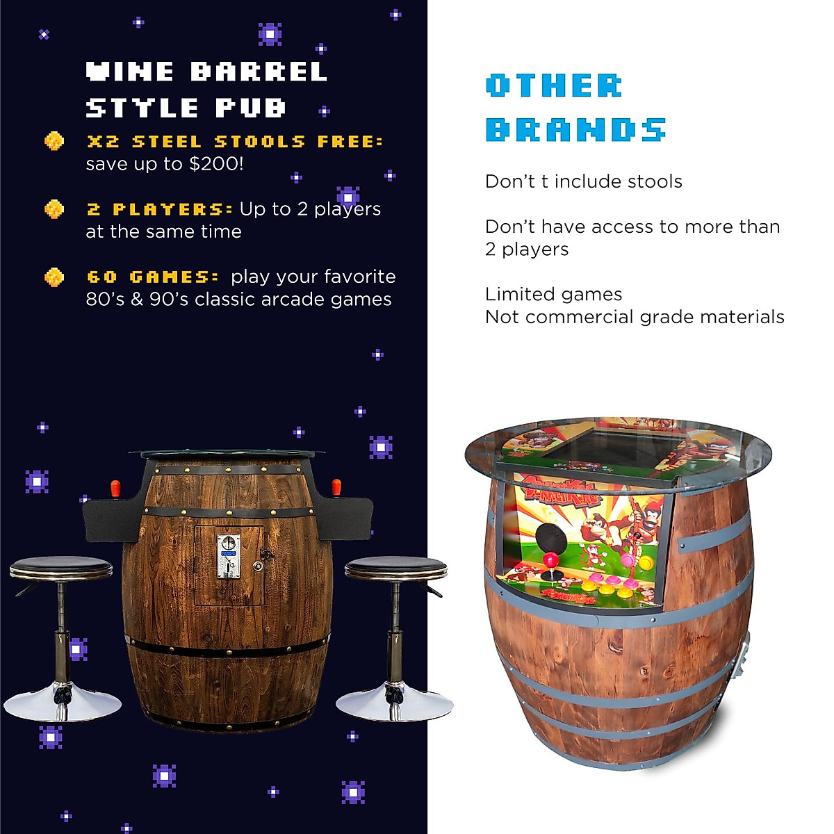 Creative Arcades Full Size Commercial Grade Wine Barrel Style Pub Arcade Machine | 2 Player | 412 Games | 19" LCD Screen | Round Glass Top | 2 Sanwa Joysticks | 2 Stools Included | 3 Year Warranty