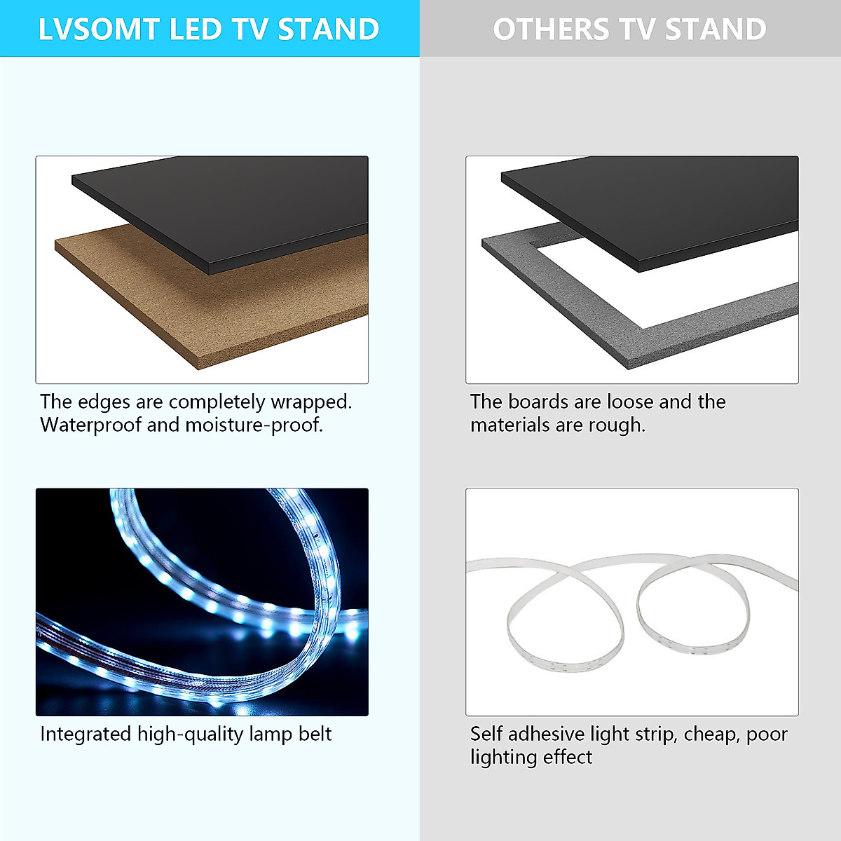 LVSOMT High Gloss Entertainment Center with 3-Colors Lighting, LED Modern TV Stand for 65+ inch TV, Home Storage Cabinet, Console Media Cabinet for Living Room (Pearl Black)