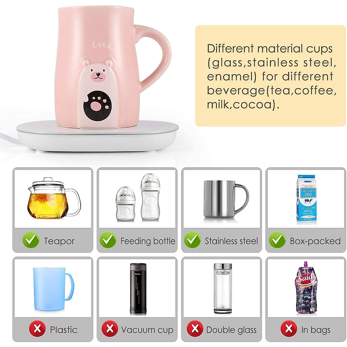 Coffee Mug Warmer, Electric Coffee Cup w/Auto Shut Off, Cup Warmer for Desk to Keep Temperature Up 131℉/ 55℃, Beverage Warmer for Coffee, Tea, Water, Milk, Heating Plate Candle Wax Warmer, Good Gift