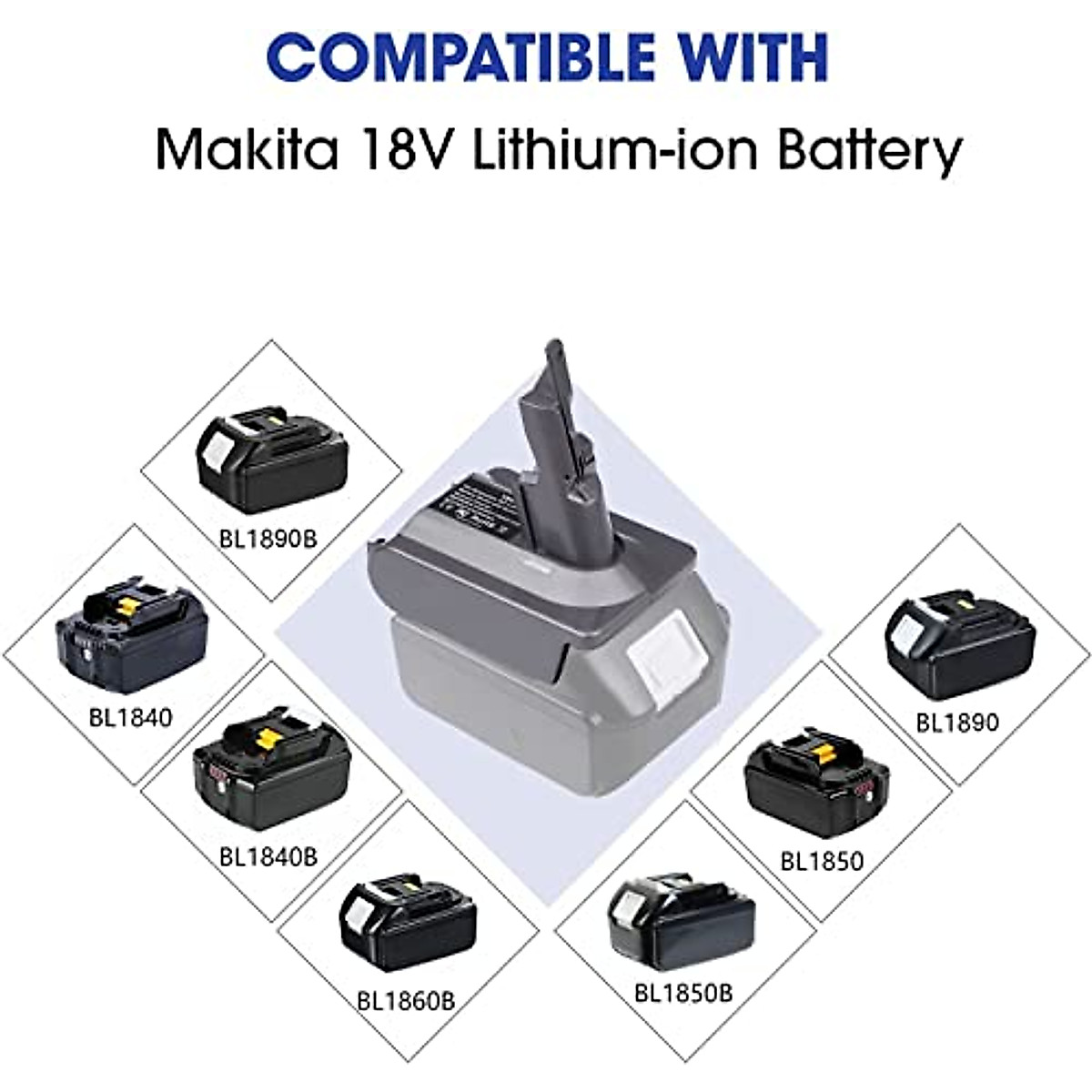 BTRUI for Dyson V8 SV10 Battery Adapter for Makita 18V Lithium Battery to for Dyson V8 Animal Fluffy Motorhead Handheld Vacuum Converter (MT18V8 Adapter only)