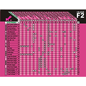 Kelco 50:1 Dr Hypo Shampoo, 11.7 fl.oz. (KE3007)