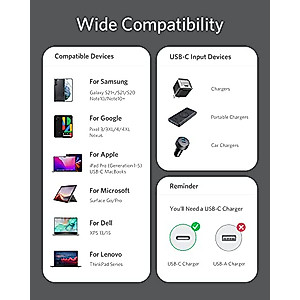 Anker USB-C to USB-C Cable, 643 Cable 100W 6ft, USB 2.0 Type C Charging Cable Fast Charge for MacBook Pro 2020, iPad Pro 2020, iPad Air 4, iPad Mini 6, Galaxy S21, Pixel, Switch (Midnight Black)