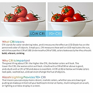 Hizashi S14 Replacement Light Bulbs, 2W=25 Watt Outdoor Edison Bulbs Dimmable E26 Base, Amber 2200K S14 LED Bulbs, Outdoor String Lights Bulbs Replacement, Shatterproof Waterproof, UL Listed, 6 Pack