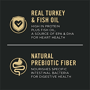 Purina Pro Plan Sensitive Skin and Stomach Dry Dog Food Turkey and Oat Meal - 4 lb. Bag