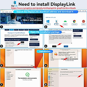 Displaylink Docking Station 3 Monitors Dual Triple Display USB C Dock with 3 HDMI, 2 DP, DC Power, USB A&C for MacBook M1 M2 M3/Dell/HP/Lenovo