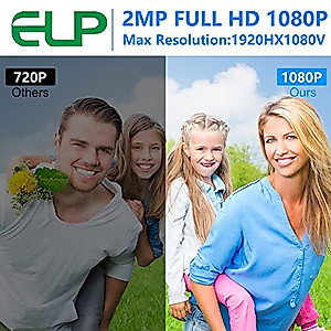 ELP 180degree Fisheye Lens Wide Angle USB Camera 1080P Mini Box Webcam 1080P High Speed UVC USB2.0 PC Camera CMOS OV2710 100fps 60fps 30fps Video Webcam for Computer, Laptop, Jetson Nano