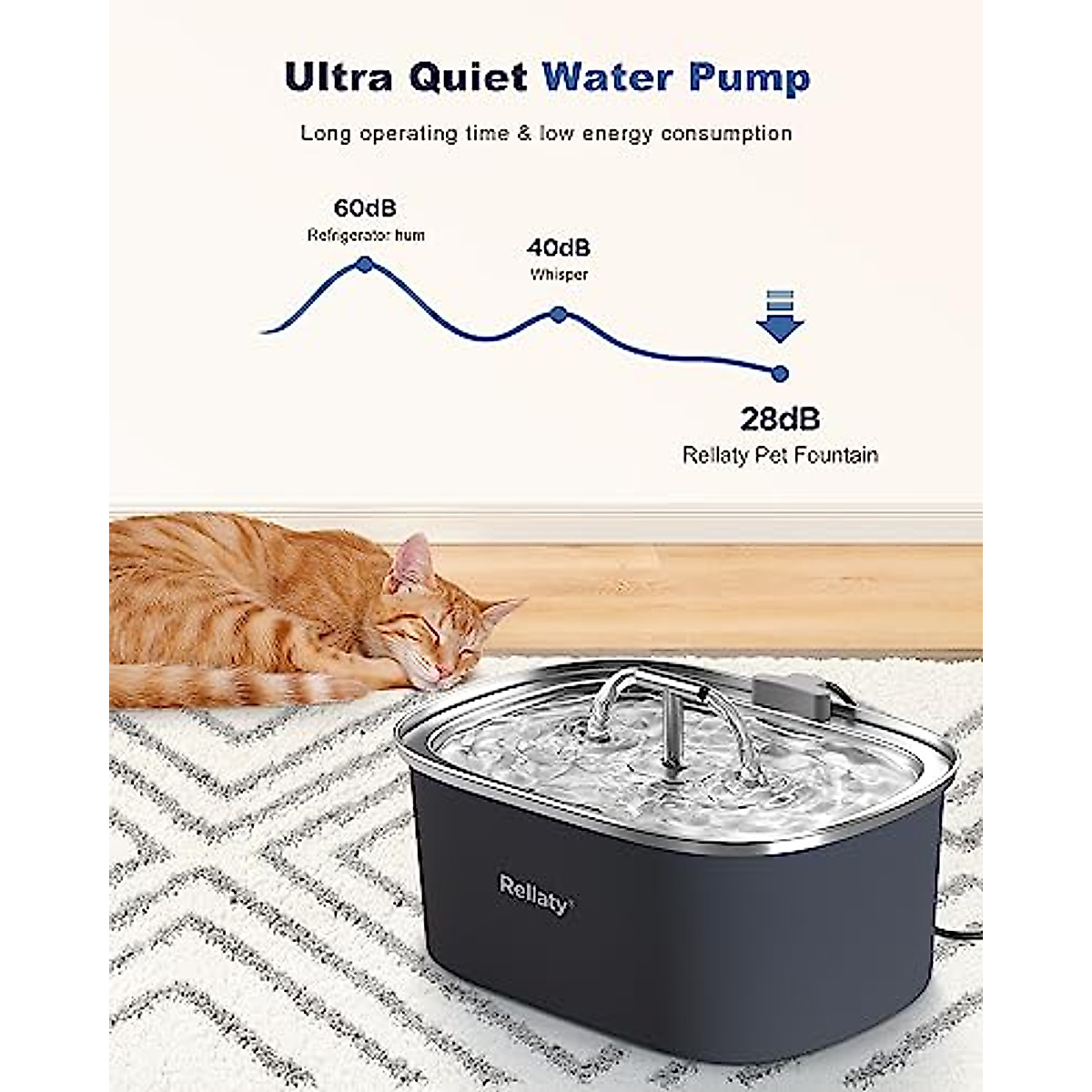 Cat Water Fountain Stainless Steel: 3.2L/108oz Pet Fountain Water Bowl Automatic Drinking Dispenser Cat Feeding & Watering Supplies, Ultra-Quiet Pump & Replacement Filter for Cats Inside(Navy)
