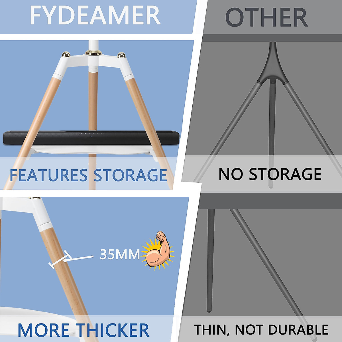 Fydeamer Universal Tripod Easel TV Stand for 32-65 inch LED LCD Screen Flat Curved Screen, Height Adjustable Studio TV Display Stand with 140° Swivel for Bedroom, Living Room, Corner TV Stand (White)