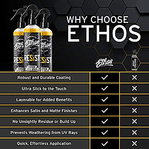 Ethos Resist - UV Ceramic Coating for Cars - Reduces Water Spotting - Enhances Coatings - Graphene Ceramic Coating Protection for Car, Boat, RV, Truck