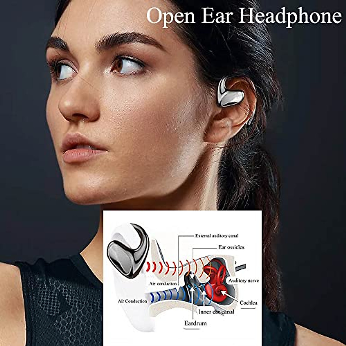 Luisport Open Ear Bluetooth Headphones Wireless Earbuds Bluetooth Earbuds Bluetooth Headphones Wireless Headphones Bluetooth Earphones Wireless Earphones(S900-Black)