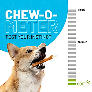 Sitka Farms Premium Chicken Breast Rawhide Twist 5 Inch 20 Count - Easy to Digest - Reward and Training, Gluten Free Chewy Dog Treat for Small and Medium Dogs - All Natural and Premium Chicken Breast