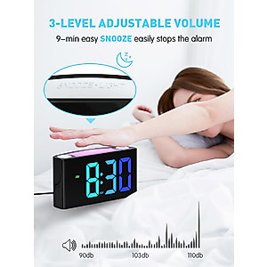 PPLEE RGB Digital Clock-Alarm Clocks for Bedrooms,Large Bold Number 7 Dimmers,Battery Backup Loud Alarm Clock,8 Modes Night Light,Dual Charger USB&Type-C,Bedside Desk Clock for Kid Adult Heavy Sleeper