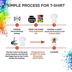 Sublimation Paper Size 13x19 Inches - 100 Sheets - 120 GSM - Compatible with Any Inkjet Printer with Sublimation Ink - Extremely Fast Dry Transfer Rate