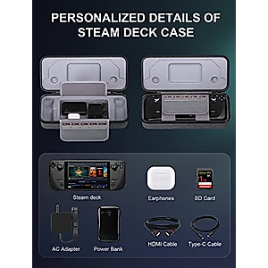 Feirsh Carrying Case for Steam Deck, Portable Steam Deck Carry Case Built-in Extra AC Adapter Charger Storage Space, Portable Travel Carrying Case Shell Pouch for Steam Deck Console & Accessories