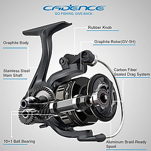 [2024 Silky] Cadence Ideal Spinning Reel, Super Smooth Fishing Reel with 10 + 1 BB for Freshwater, Durable and Powerful Reel with 30LBs Max Drag & 6.2:1, Great Value& Tuned Performance Gift for Man