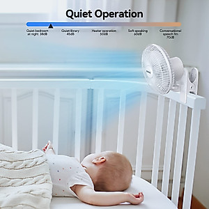 shinic 2 Pack 6-inch Clip on Fan with Strong Clamp,Powerful Airflow,Adjustable Tilt,Quiet Cooling Desk Fan with 6 ft Cord for Home,Office,Car,Stroller,Garage,Greenhouse,Gyms and Workshops,White