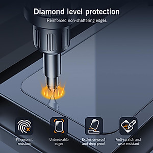 2 Pack Privacy Screen Protector for iPhone 14 Pro Max 6.7 inch,Sensor Protection,Auto Dust-Elimination Installation,Dynamic Island Compatible,Case Friendly Tempered Glass Film,[9H Hardness] (14 Pro Max HD)