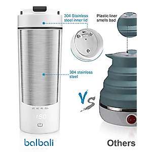 balbali Mini Electric Tea Kettle Temperature Control Stainless Steel - Portable Kettle for Travel Kettle Electric Small, Electric Thermos for Boiling Water - Hot Water Boiler/Maker/Heater - 0.4L Portable Electric Kettle