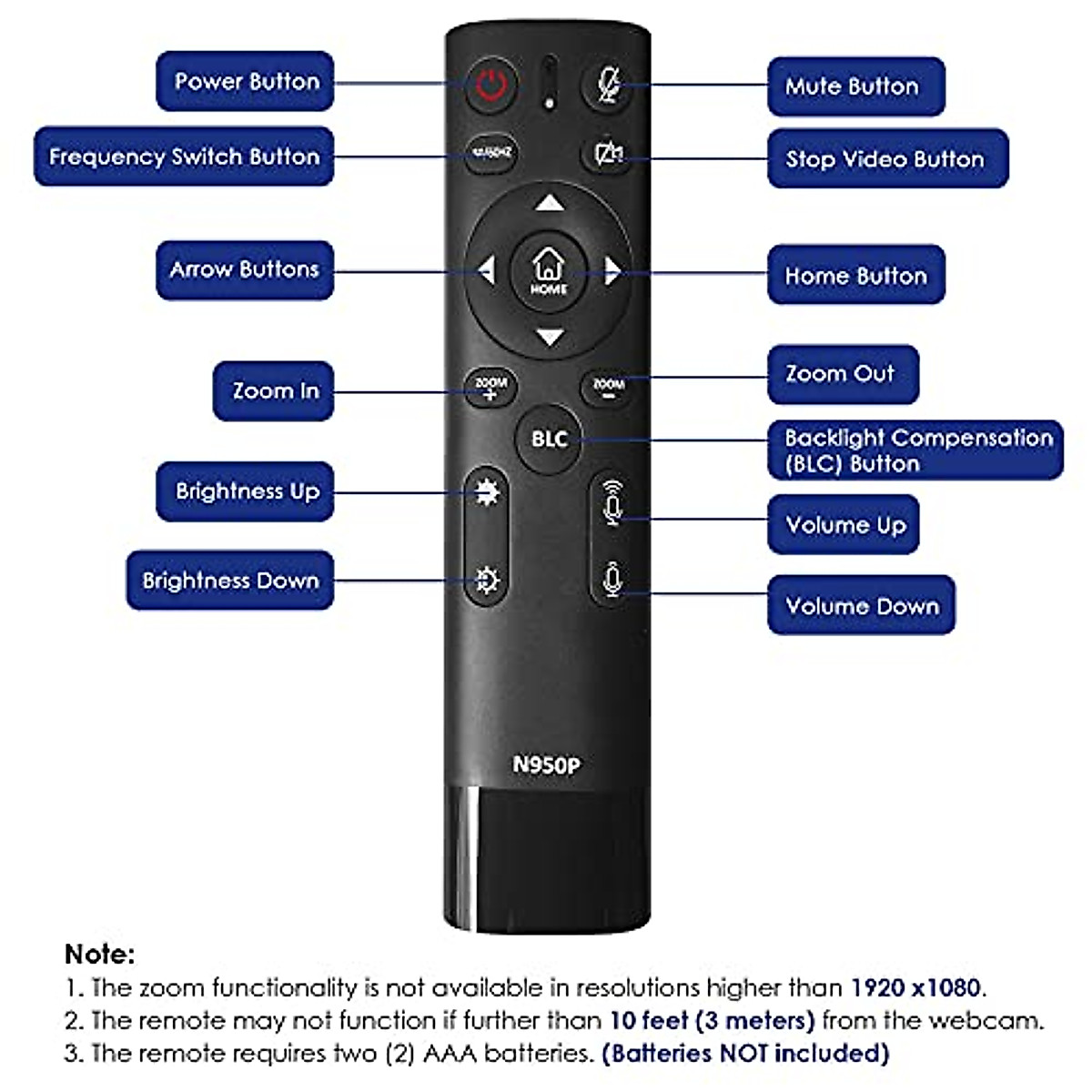 NexiGo Zoom Certified, N950P 4K Zoomable Webcam with Remote Control, Sony_Starvis Sensor, 5X Digital Zoom, Pro Web Camera with Dual Stereo Mics, for Zoom Skype Teams Twitch