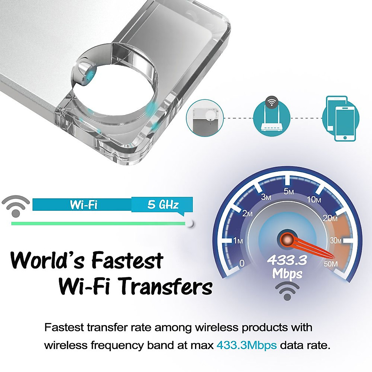 V-Smart CrystalDisk 5G Wireless Transmission USB Flash Drive | Super-Fast Speed, Universal External Storage Drive for iPhone, Android, Tablets, Computers | (64GB, Silver)