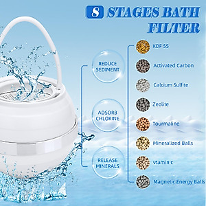 CUOLL Bath Ball Filter - Premium Bathtub Water Filter for Softer Skin & Hair, Bathtub Filter for Tub Faucet | 2,500 Gal of Filtration | BPA Free | Easy to Install