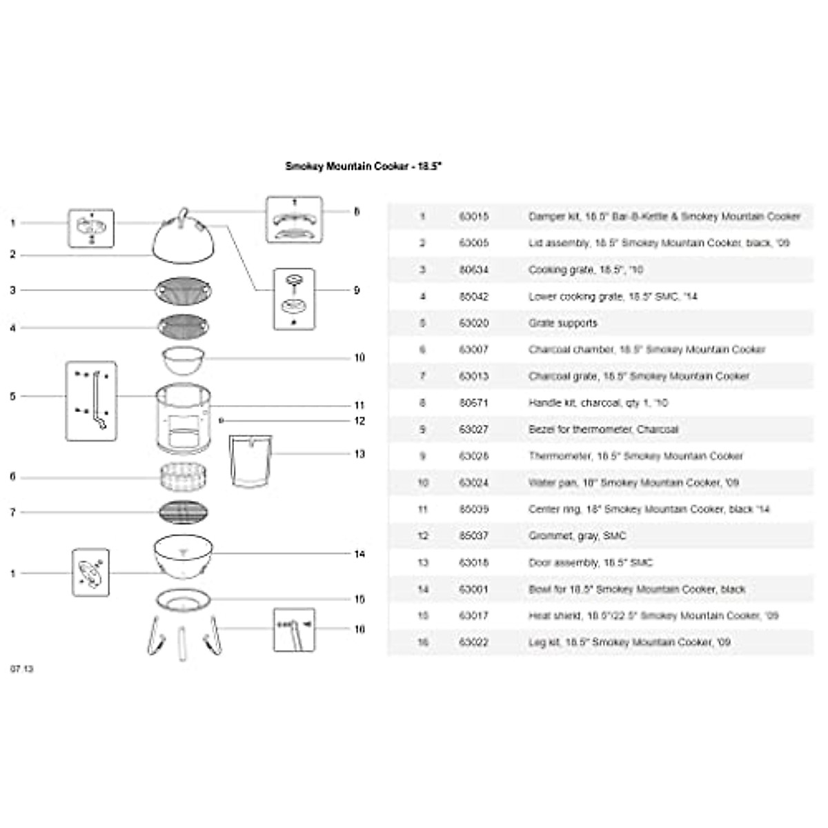 Weber 63028 Temperature Gauge for some 18 and 14 Inch Smokey Mountain Cookers