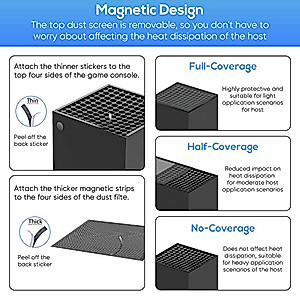 FASTSNAIL Dust Proof Cover for Xbox Series X, Dust Filter Cover Kit Compatiable with Xbox Series X, Include 2 Pack PVC Mesh Filter Cover and 4 Rubber Thumb Grip Cover
