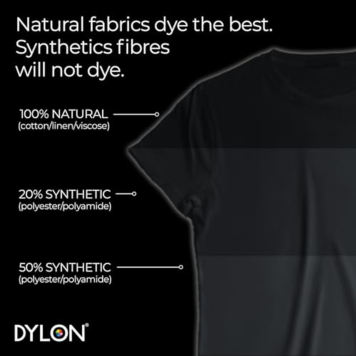 Dylon Machine Dye 350g 12 Velvet Black