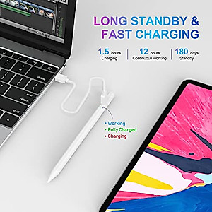 Stylus Pen for iPad 2018-2022 with Palm Rejection, Active Pencil for Apple iPad 10th/9th/8th/7th/6th Generation, iPad Pro 11/12.9 inch, iPad Air 5th/4th/3th Gen, iPad Mini 6th/5th Gen