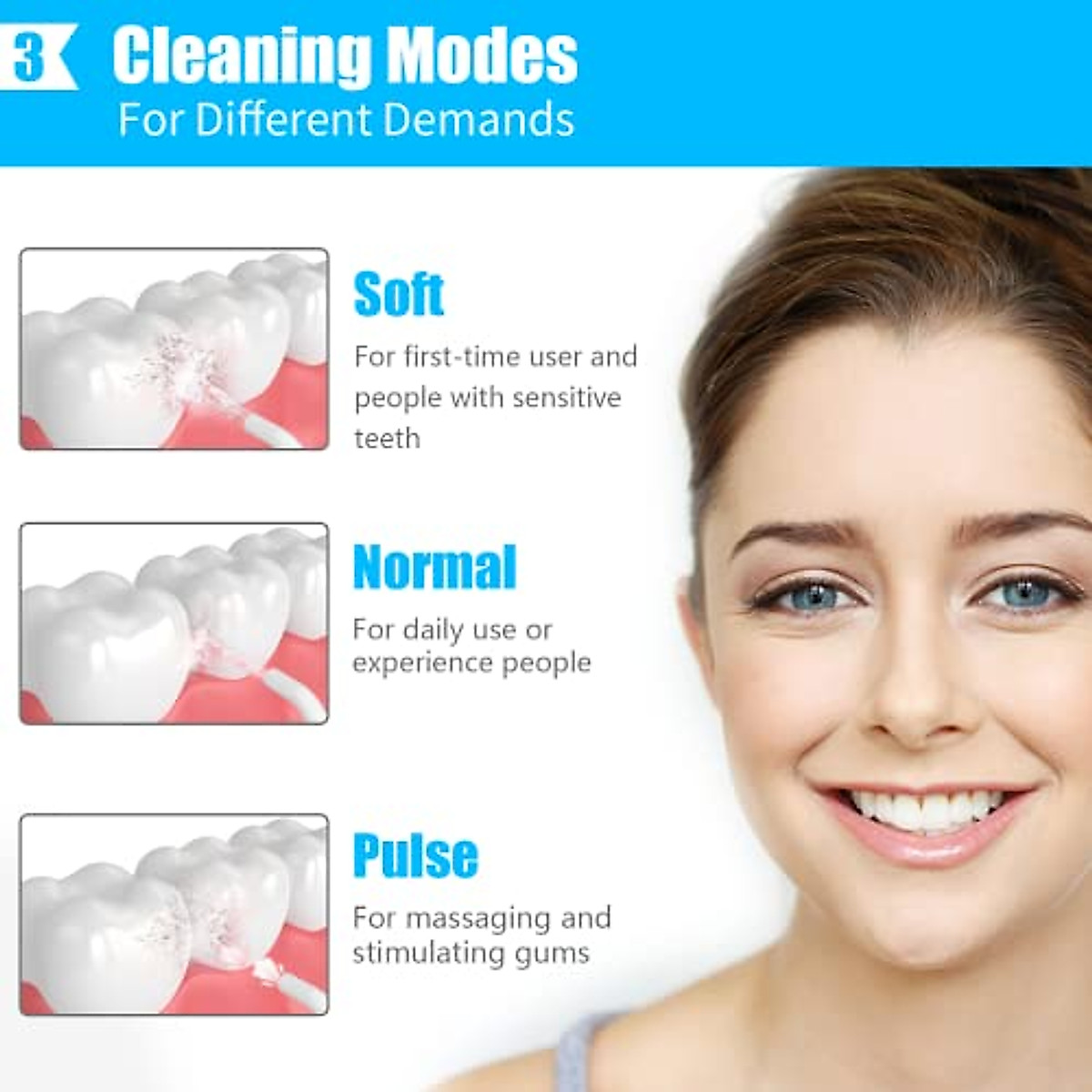 TUREWELL Water Flossing Cordless Oral Irrigator - 300ML Portable IPX7 Waterproof Water Teeth Cleaner, 3 Modes Water Cordless Oral Irrigator for Teeth/Braces, 5 Water Jet Tips for Travel & Family Use