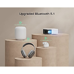 Mini Projector with WiFi Bluetooth, Portable Projector Full HD 1080P Support, YOTON Video Projector for Home Theater, Compatible with PC/Tablet/Fire Stick/iOS and Android Phone Projector