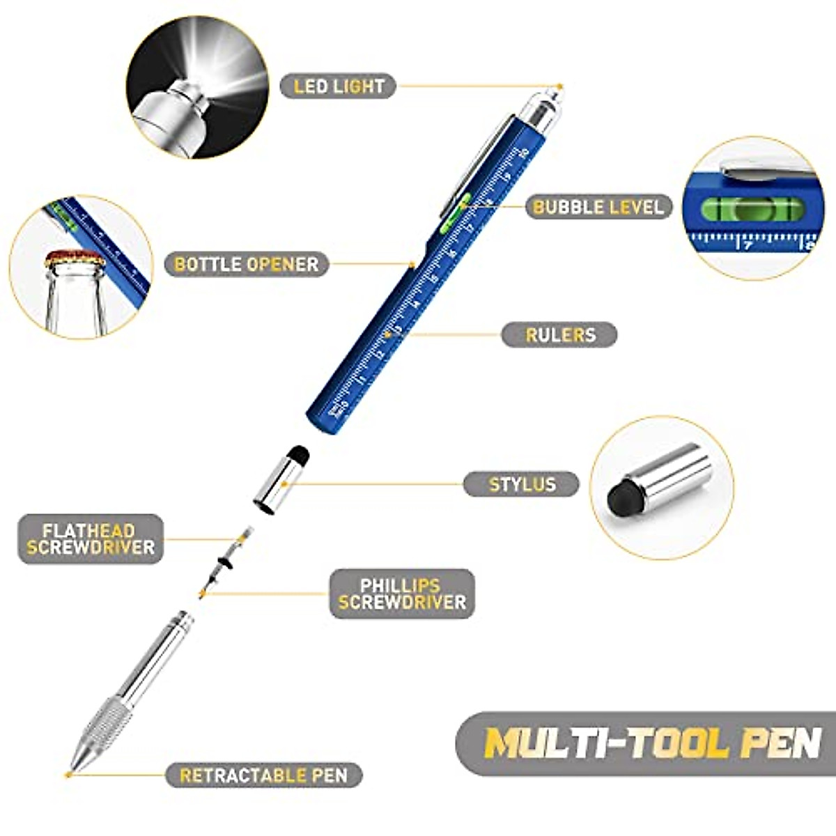 GLOPUS Dad Gifts from Daughter, 9 In 1 Multitool Pen, Father's Day Gifts for Dad, Birthday Gifts for Men Gifts, Boyfriend Gifts for Grandpa, Cool Gadgets for Men, Gifts for Men Who Have Everything