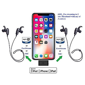 KOKKIA Marathons_3codecs : Bluetooth Stereo Headset with 3 codecs (SBC, aptX, FastStream). Compatible with Bluetooth iPhones,iPads/iPods and Other Bluetooth Stereo Sources.