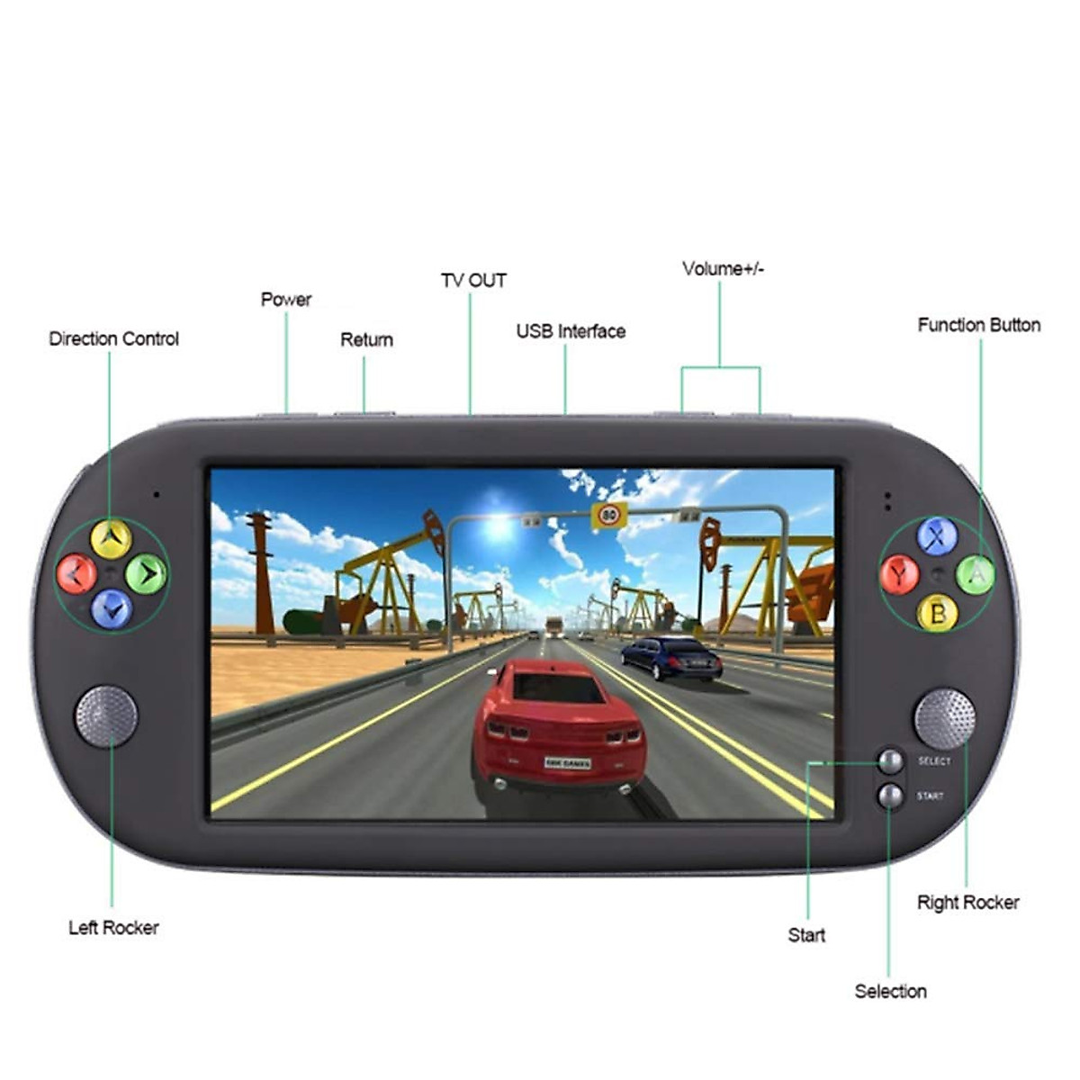 N / C Electronic Entertainment 7-inch Color Screen Multi-Function Game Console-Dual Joystick, Picture Browsing, Music Appreciation, e-Book Reading, Dictionary and Photos
