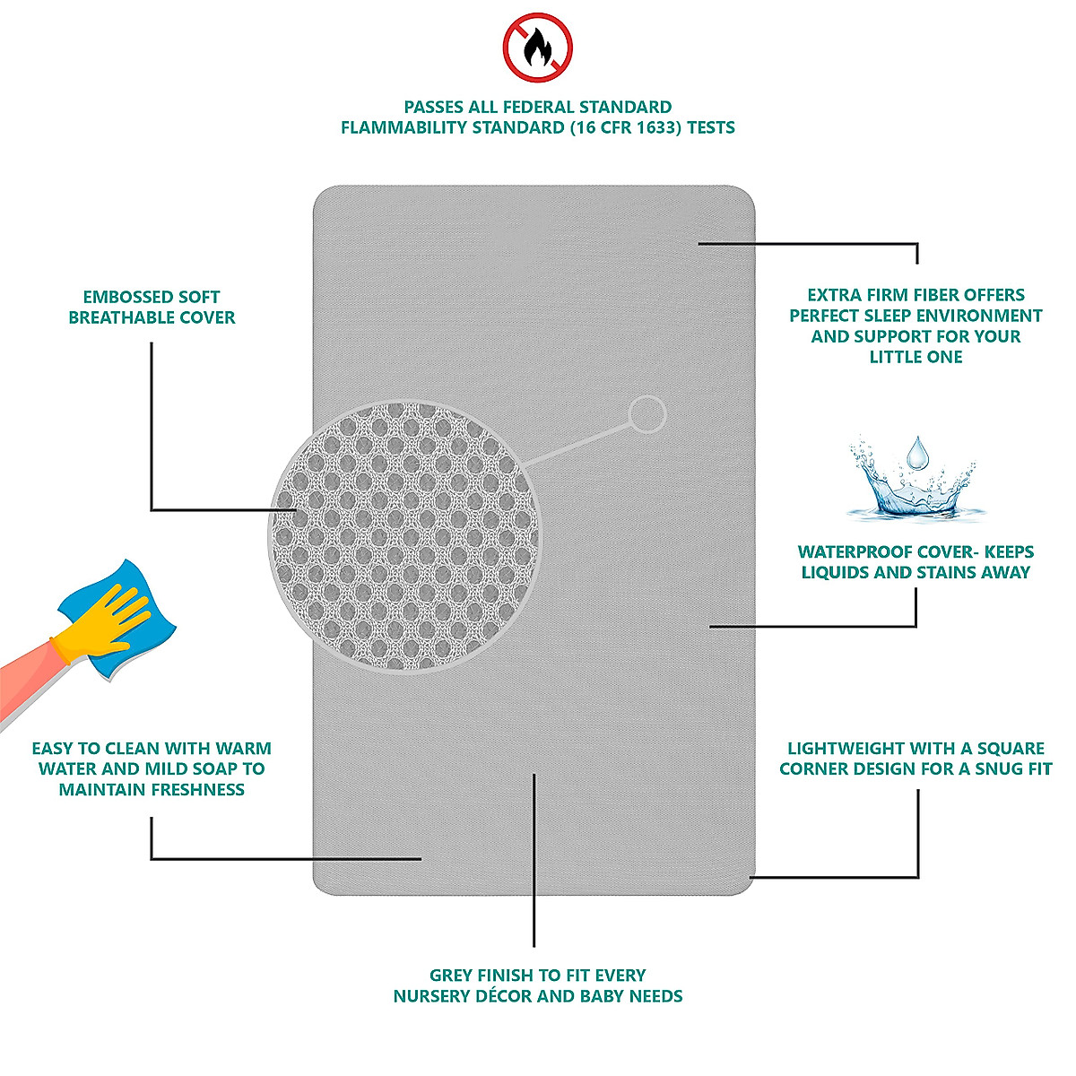 Dream On Me Snuggles Extra Firm Fiber Portable and Mini Crib Mattress in Grey, Greenguard Gold Certified, Soft Breathable Mesh Cover, Lightweight Baby Mattresses for Cribs