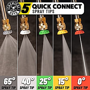 Chemical Guys EQP408 ProFlow Performance Electric Pressure Washer PM2000, 14.5-Amp Motor 2030 Max PSI, 1.77 GPM, Includes 5 Full Range QC Tips, Cleans Cars, Patios, Driveways, Homes and More , Gray