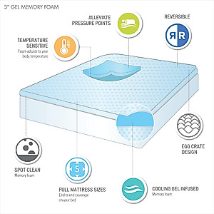 Sleep Philosophy Gel Infused Memory Foam Mattress Topper Luxurious, All Season Enhanced Bed Support, Full, 3" Thick, Without Cover Blue
