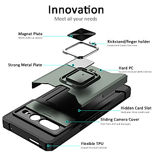 Nvollnoe Google Pixel 7 Pro Case with Sliding Camera Cover, Magnetic Kickstand, Heavy Duty Protective Case, Card Holder, Textured Finish, Green