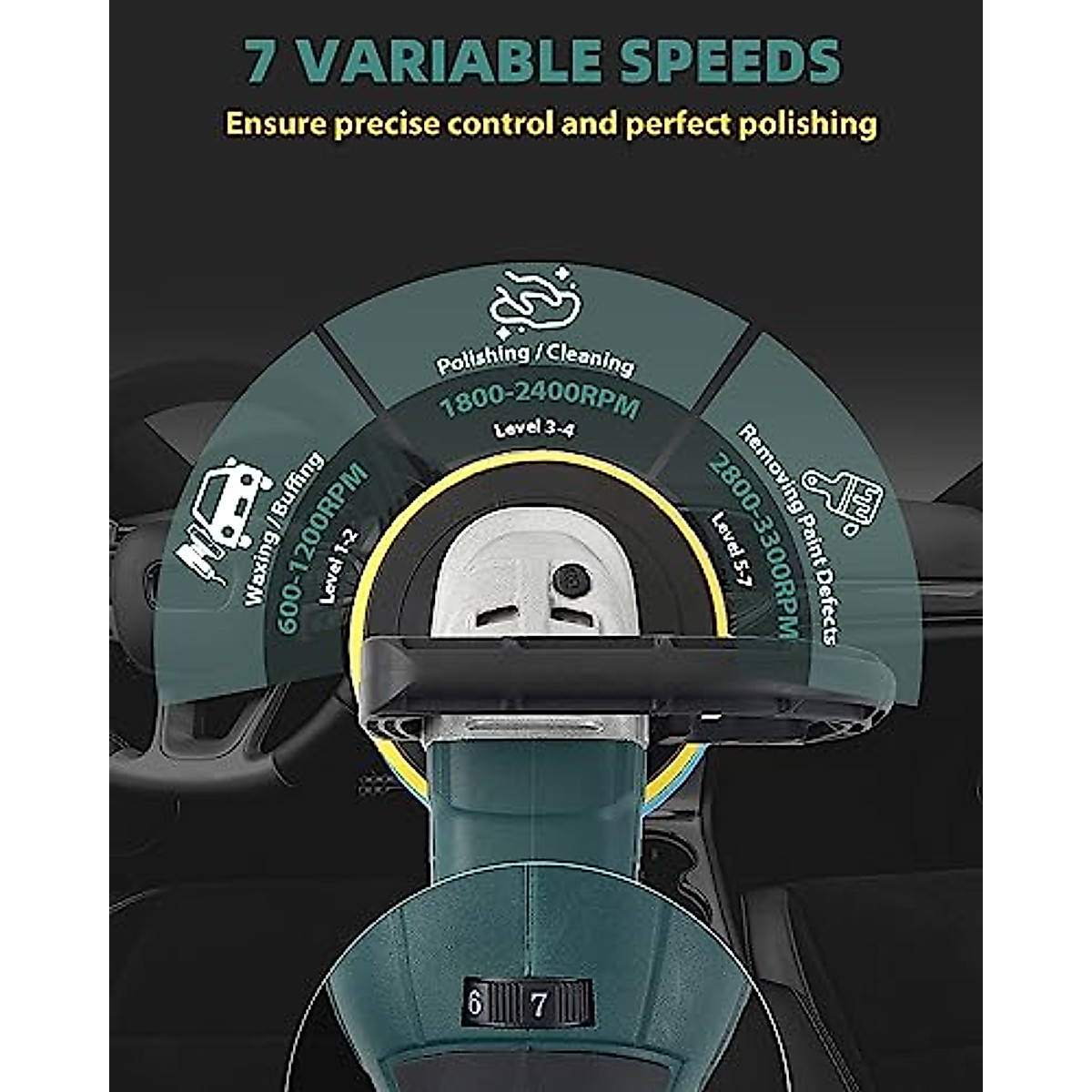 GEVEELIFE Buffer Polisher, 1600W 7 Inch/6 Inch Polisher, 7 Variable Speed 1000-3500 RPM Car Buffer Polisher Waxer with Adjustable Grip, Detachable Handle for Car, Boat Sanding, Polishing, Waxing