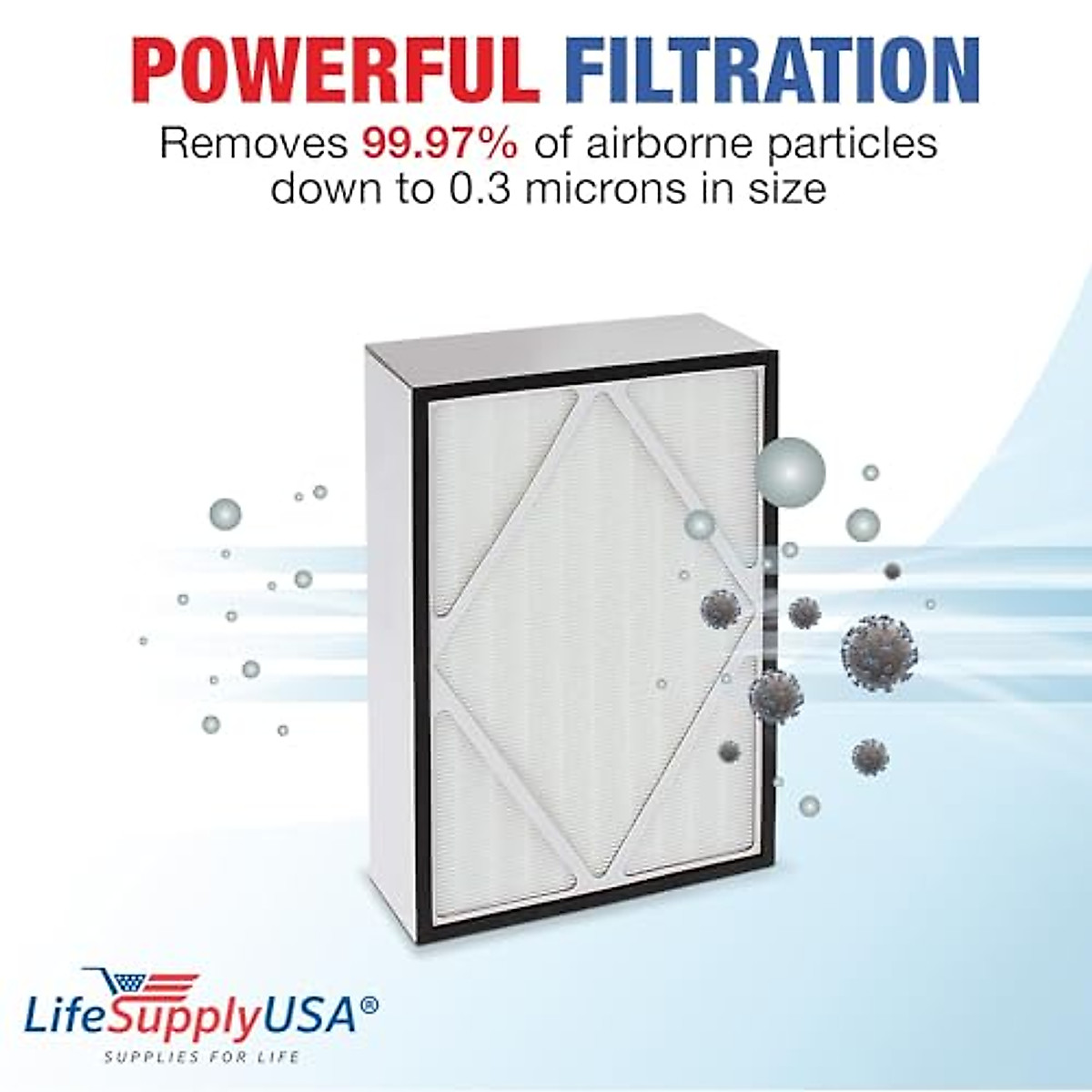 LifeSupplyUSA True HEPA Air Cleaner Filter Replacement Compatible with Hamilton Beach 04162 and 04156 TrueAir High-Efficiency Air Cleaners