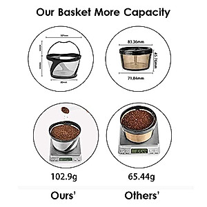 2 Reusable Coffee Ground Basket Style Coffee Filter for KeurigKDuo Essentials and KDuo Brewers Machine,2 Refillable K Cups Pod Capsule for KeurigKDuo+1 Spoon+1 Brush,2 Ways to Brew