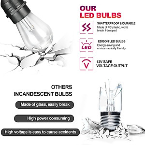 iMagic Outdoor String Lights, 98 Ft Smart RGB Patio Lights, 30 LED Bulbs Multi Color String Lights, for Alexa/Google Assistant, App Control, 2.4 GHz Only, IP65 Waterproof, Meet to U.S. Standards