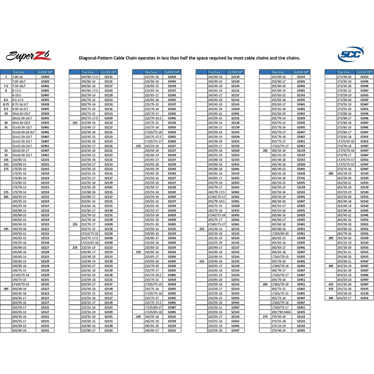 SCC SZ435 Super Z6 Cable Tire Chain for Passenger Cars, Pickups, and SUVs - Set of 2, silver