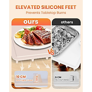 Electric Food Warming Mat with 9 Adjustable Temperature, Silicone Food Warming Tray for Buffet, Food Warmer for Countertop With Child-Lock & Auto Shut-Off, Food Heating Mat for Parties, Everyday