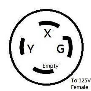 Parkworld 885316 Adapter Generator 30A L14-30P Male to RV Shore Power 30A L5-30R Female with Locking Ring
