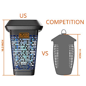BLACK+DECKER Bug Zapper, Electric UV Insect Catcher & Killer for Flies, Mosquitoes, Gnats & Other Small to Large Flying Pests, 1 Acre Outdoor Coverage for Home, Deck, Garden, Patio, Camping & More