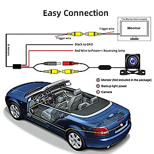 Podofo HD Universal AHD Backup Camera 720P Ultra HD Night Version Waterproof Reverse Camera, 158° Wide View Angel Auto Rear View Camera for Universal Cars Android Car Stereo (P Format) DC 9-15V