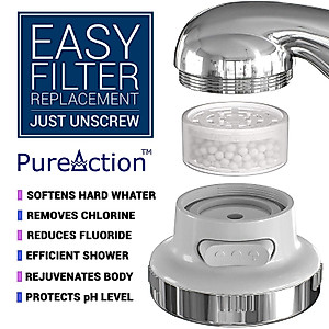 PureAction Replacement Filter Cartridge Set - Water Softener Shower Head SH388 & Luxury Filtered Shower Head SH888 - Hard Water Filter - Chlorine & Flouride Filter - Helps Dry Hair Itchy Skin - 2 Pack